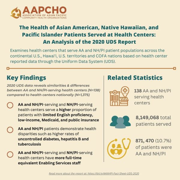 New Data on Health Centers Serving Asian Americans, Native Hawaiians ...